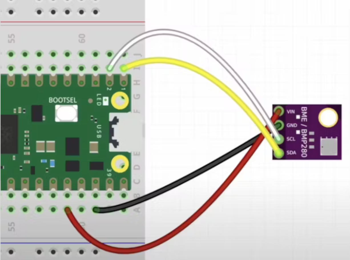 Raspberry Pi Pico/Pico W Free Simulator | by Shilleh | Towards Dev