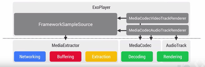 Kotlin Multiplatform Library Development | by Jue Chemparathy | Medium