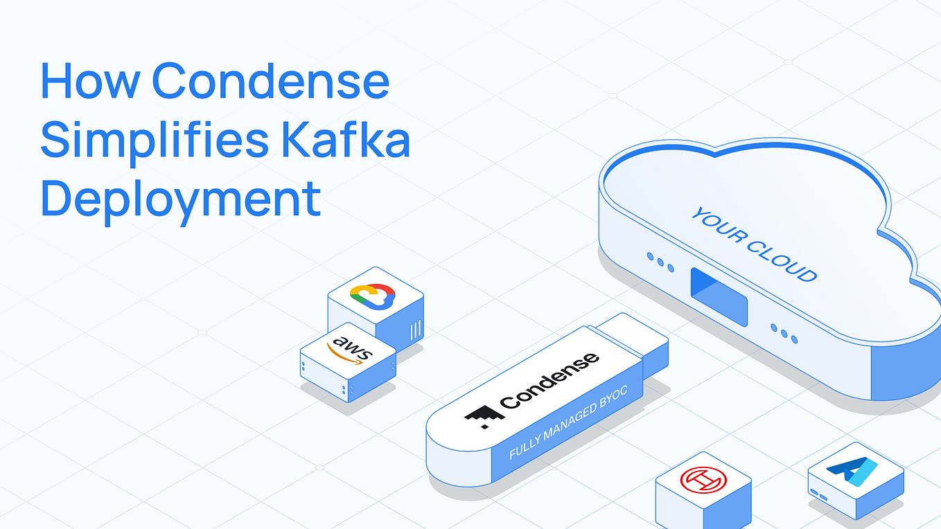 What’s New in Apache Kafka 4.0. Apache Kafka 4.0 is a major milestone ...