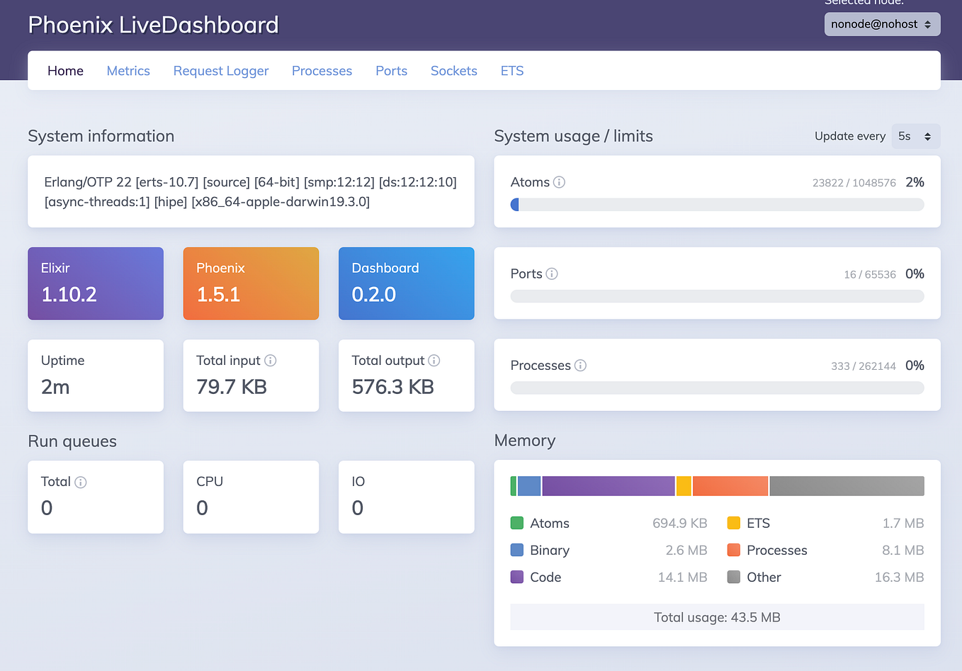 Porting the Azure Speech SDK to Elixir — Part 1 | by Ygor Castor | Medium