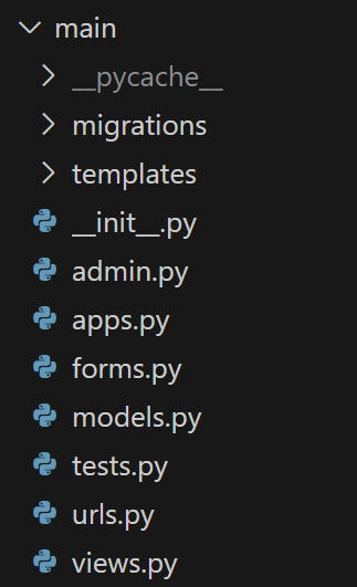 Testing Django and Django Rest Framework (DRF): Ensuring Reliability ...