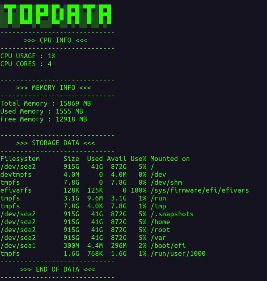 Interactive Cheatsheet Script The Universal Linux Society Medium