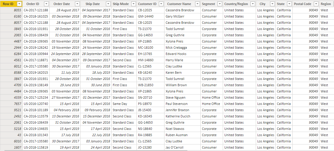 About Count, CountX, CountA, CountAX, and difference using DAX in Power ...