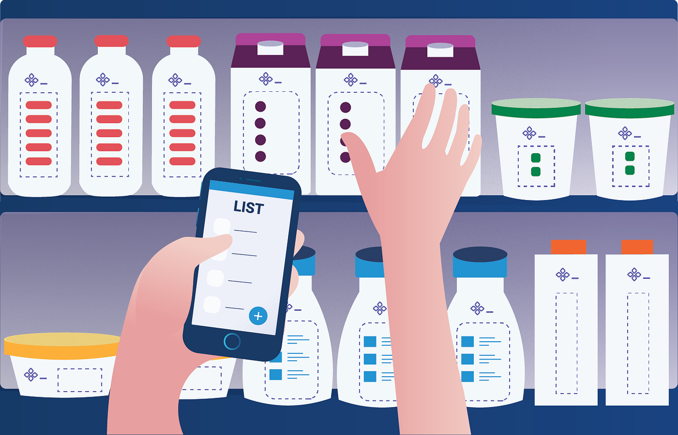 Figma files organization’s tips from the Doctolib team | by Jérôme ...