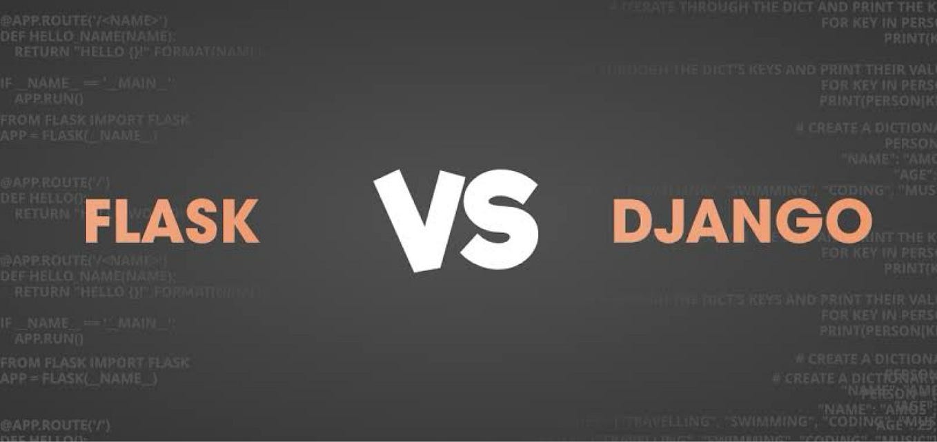 Beginner’s guide to Poetry -how to use use poetry on windows | by ...