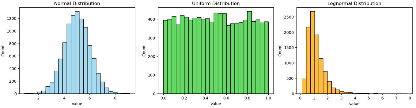 Permutation importance vs impurity-based feature importance | by ...