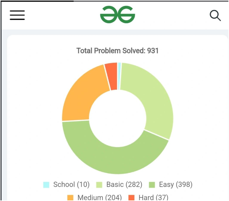 Creating an Interactive Dashboard in Google Colab with Jupyter-Dash ...