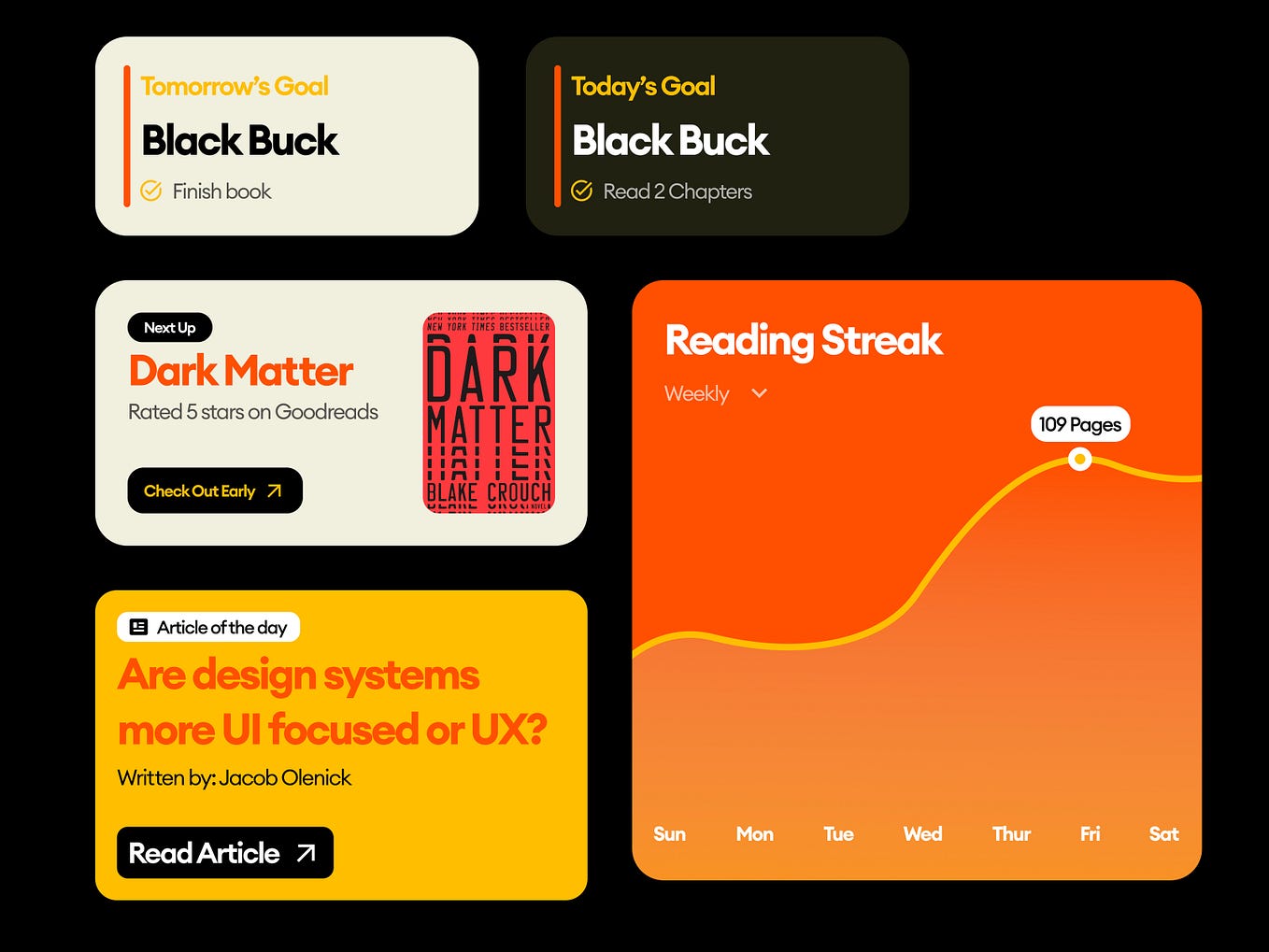 Best Practices For Designing User Friendly Interfaces For Uiux Designers By Uidesignz Ui Ux