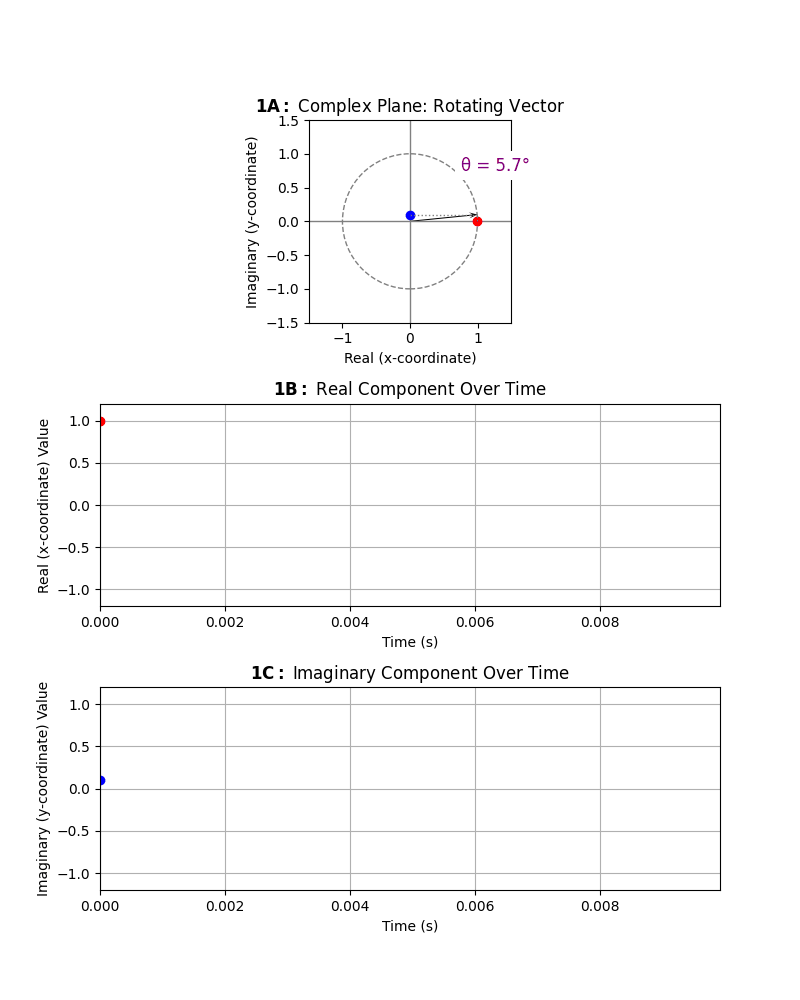 Getting Started with MicroPython. Tutorial on getting started with ...