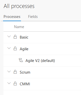 Azure DevOps Work Item Query Operators | by Dave Lloyd | Centrilogic ...