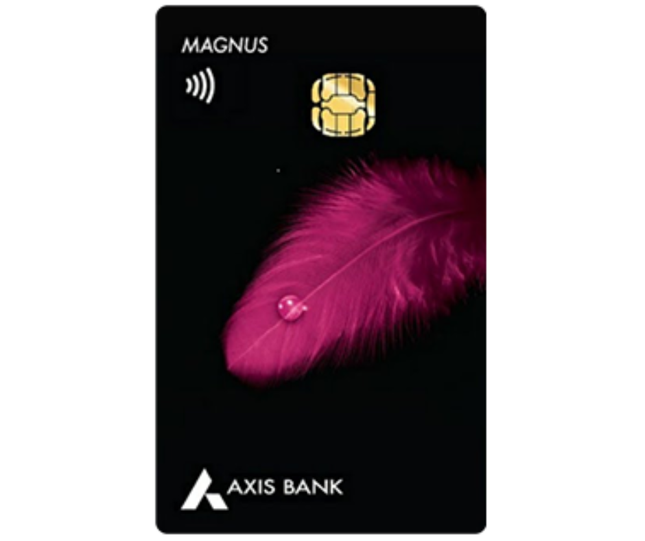 BookMyShow RBL Bank Play Credit Card | by Madhursharma | Medium