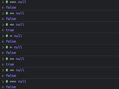 Exploring the Rabin-Karp Algorithm for String Searching and Pattern Matching in JavaScript | by ...