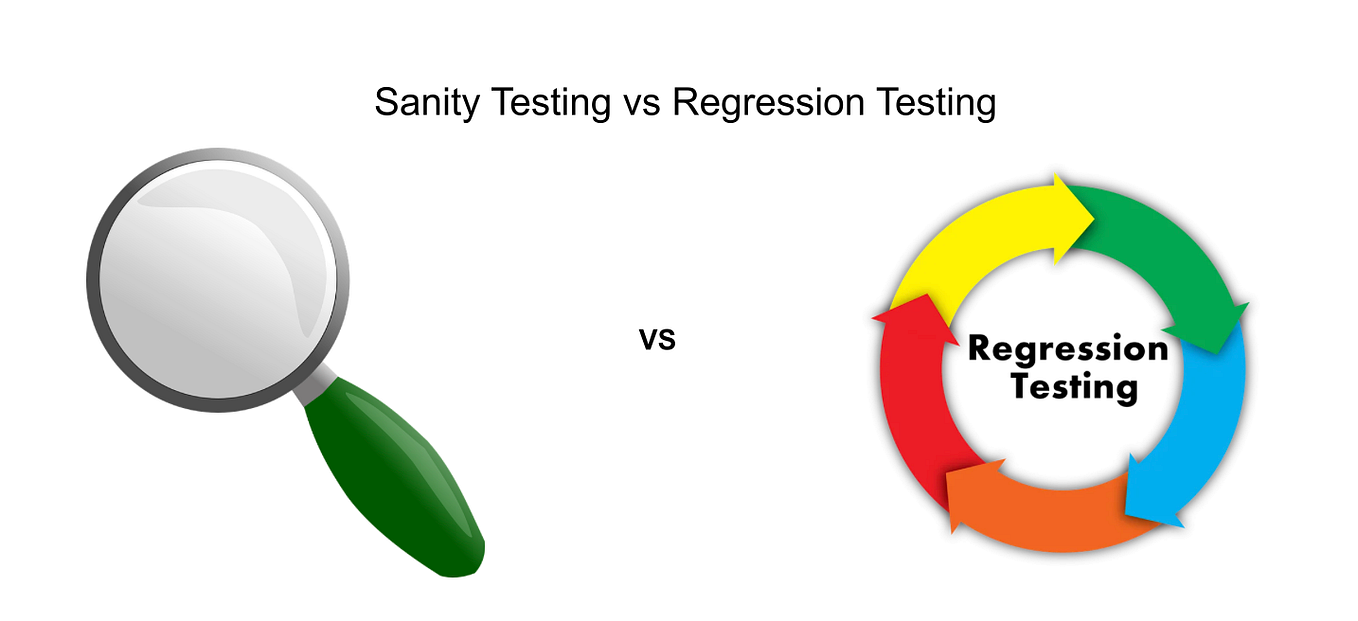 Understanding Postman Api Testing A Beginners Guide By Shweta Verma Apr 2024 Medium