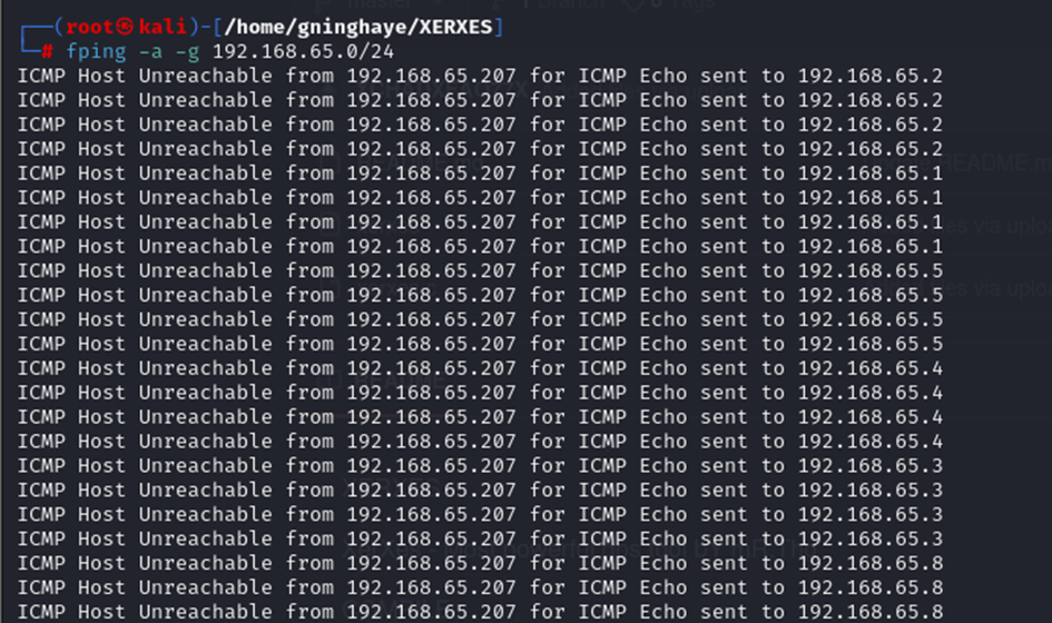 Run Your Python Script as a Linux Daemon | by GNINGHAYE GUEMANDEU ...