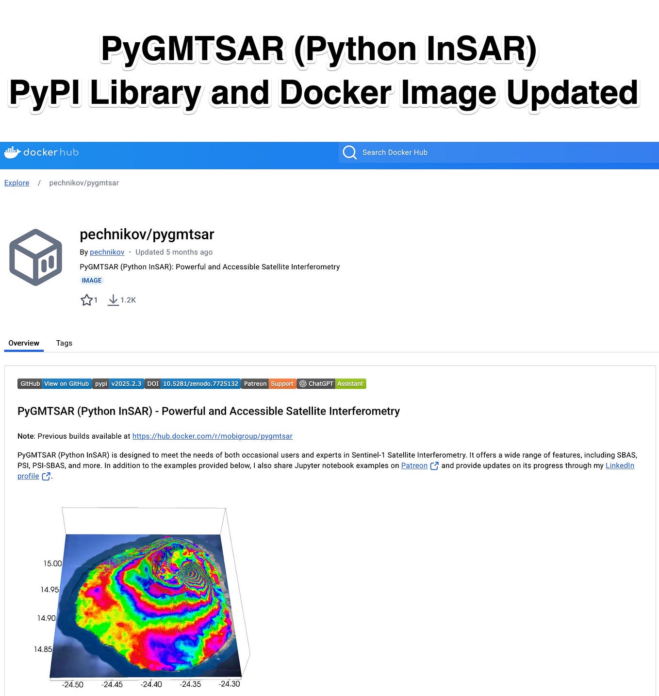 SSH BRUTE-FORCE IN PYTHON. Secure Shell Protocol (SSH Protocol) is… | by own_the_net | Feb, 2025 ...
