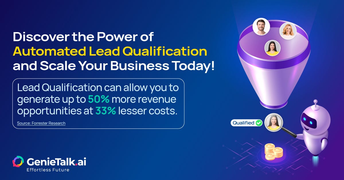 Debt Collection made easy with Genie Virtual Assistants! | by Vivek ...
