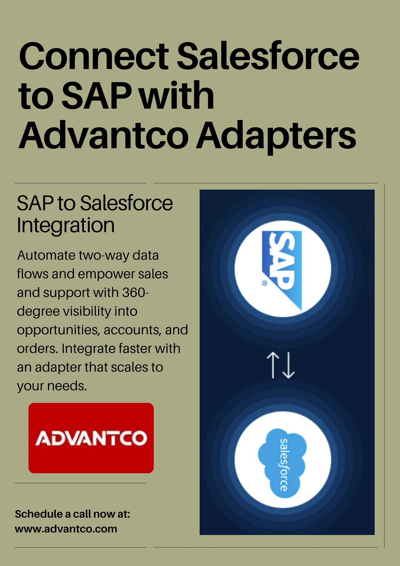 All You Need to Know About SAP KAFKA Integration | by Advantco International | Medium