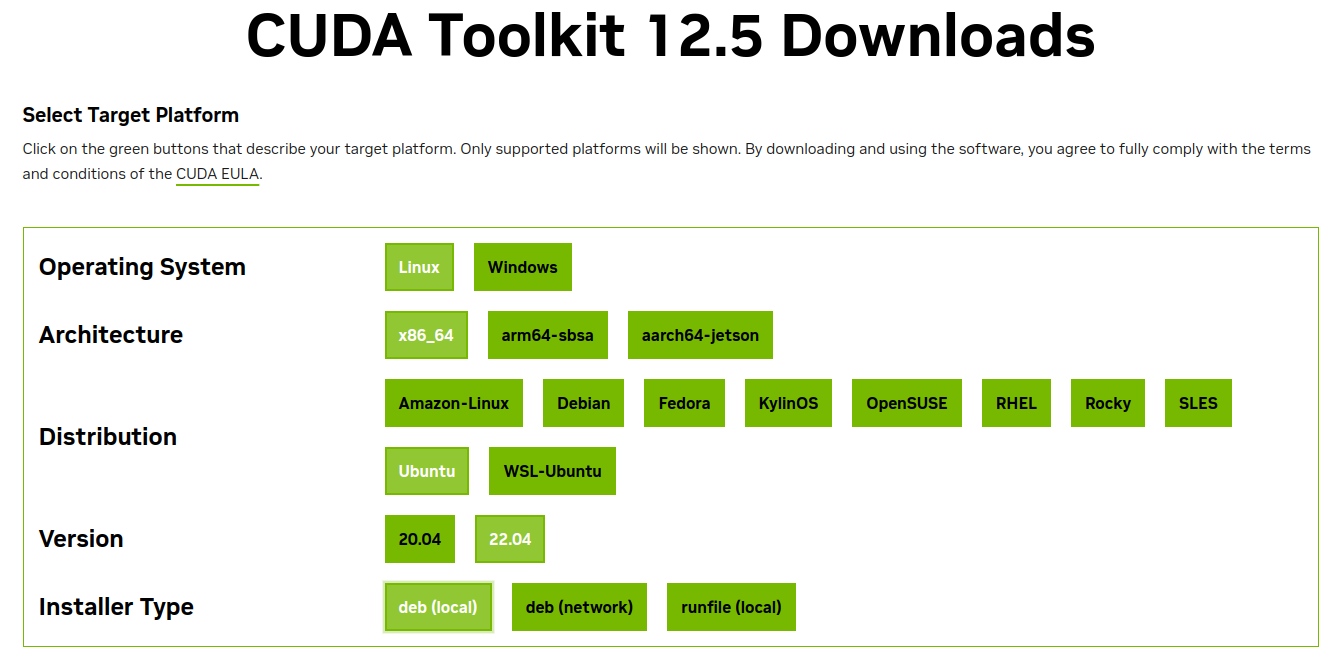 Nvidia Container Toolkit. 安裝環境 | by Javier Zhang | Medium