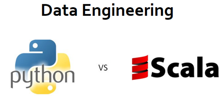 PySpark — Read All files from nested Folders/Directories | by Ryan Arjun | Medium