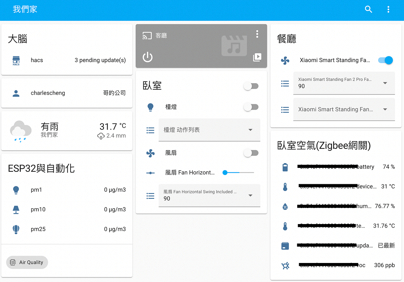 學習日誌十八：Home Assistant安裝HACS商店 - 彼得潘的 Swift iOS / Flutter App 開發教室 - Medium