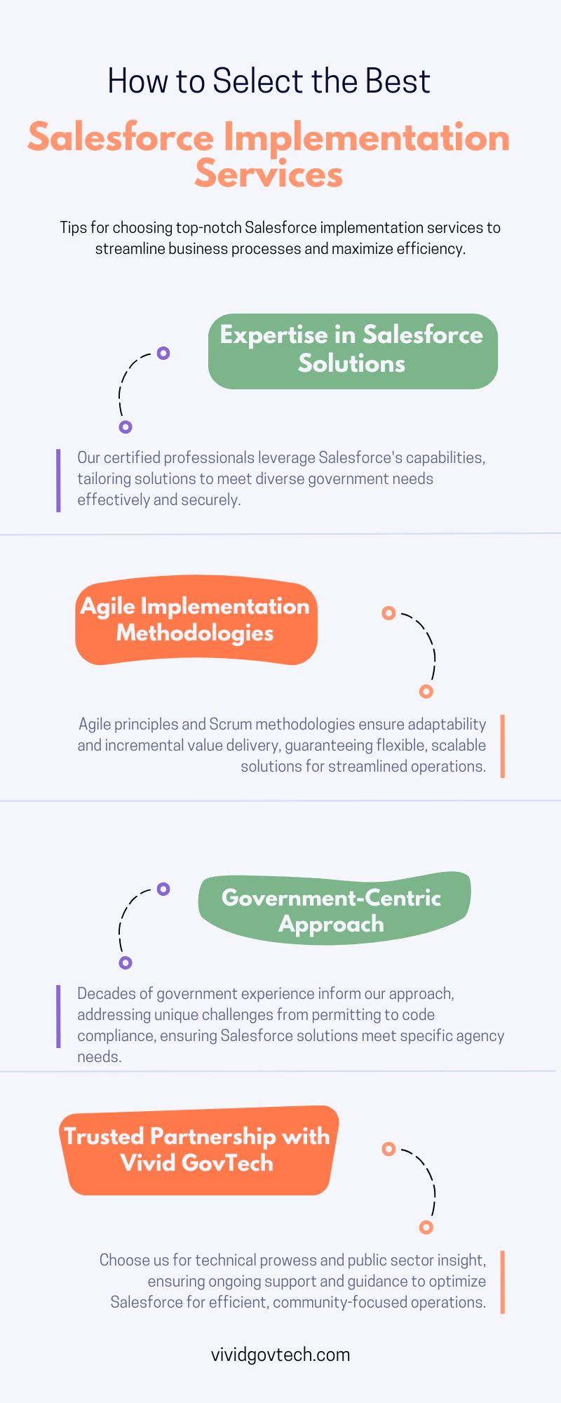 The Ultimate Guide to a Successful Salesforce Implementation - Vivid GovTech - Medium