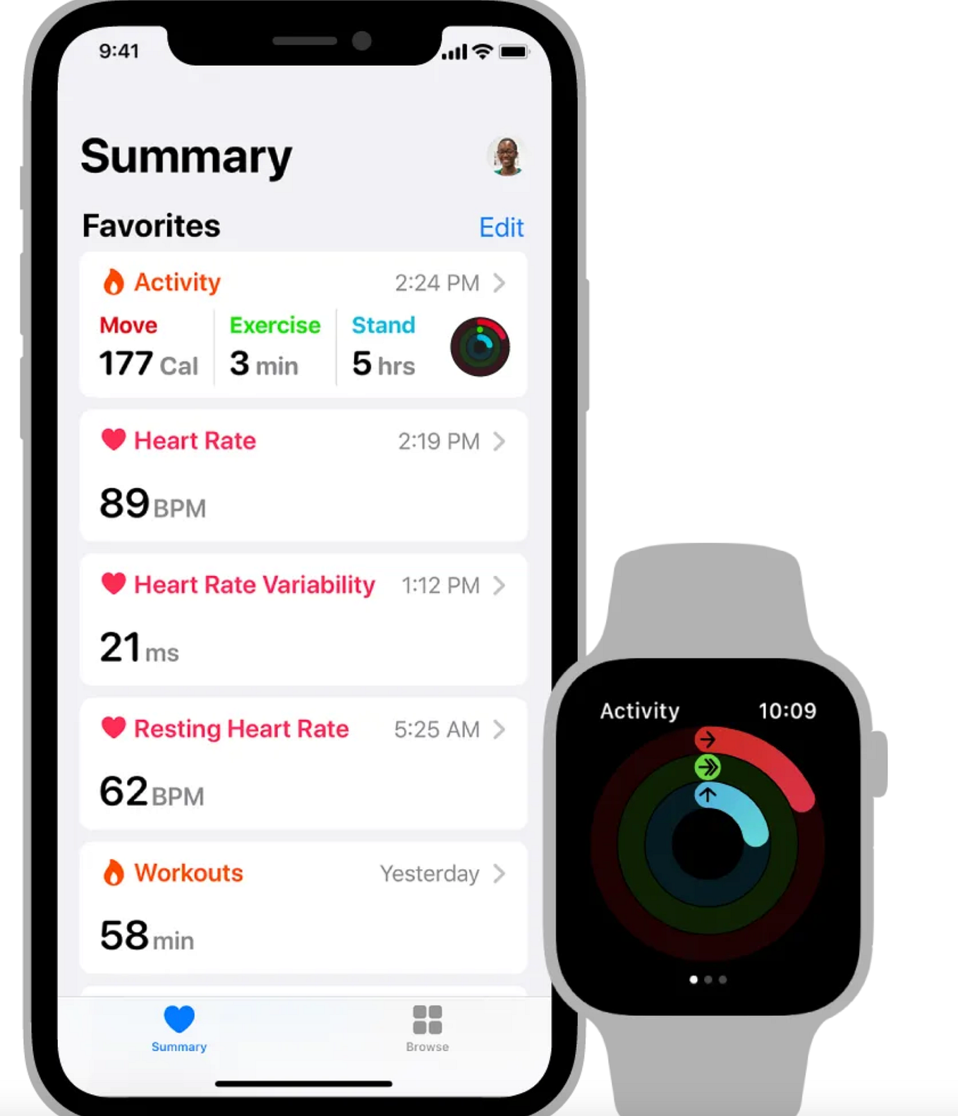 Apple HealthKit: A Comprehensive Guide for Developers | by Barış Bingör | Medium