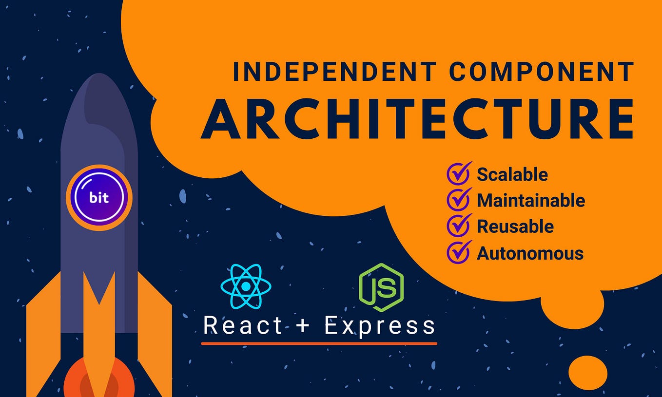 Full Stack Serverless Web Apps with AWS | by Ashan Fernando ...