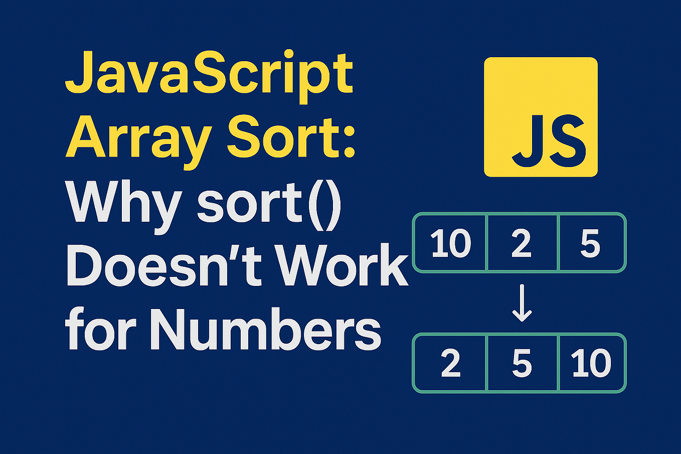 Lazy Loading and Sorting for PrimeNG Tables | by Sanduni Pavithra | Medium