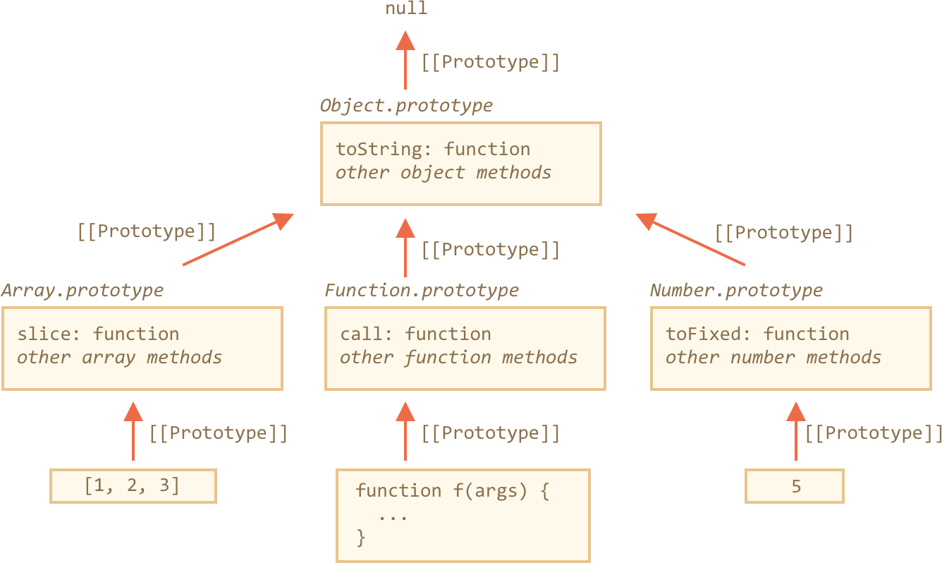 A Brief History of Motion Tracking Technology and How it is Used Today | by Rachel Lum | Medium
