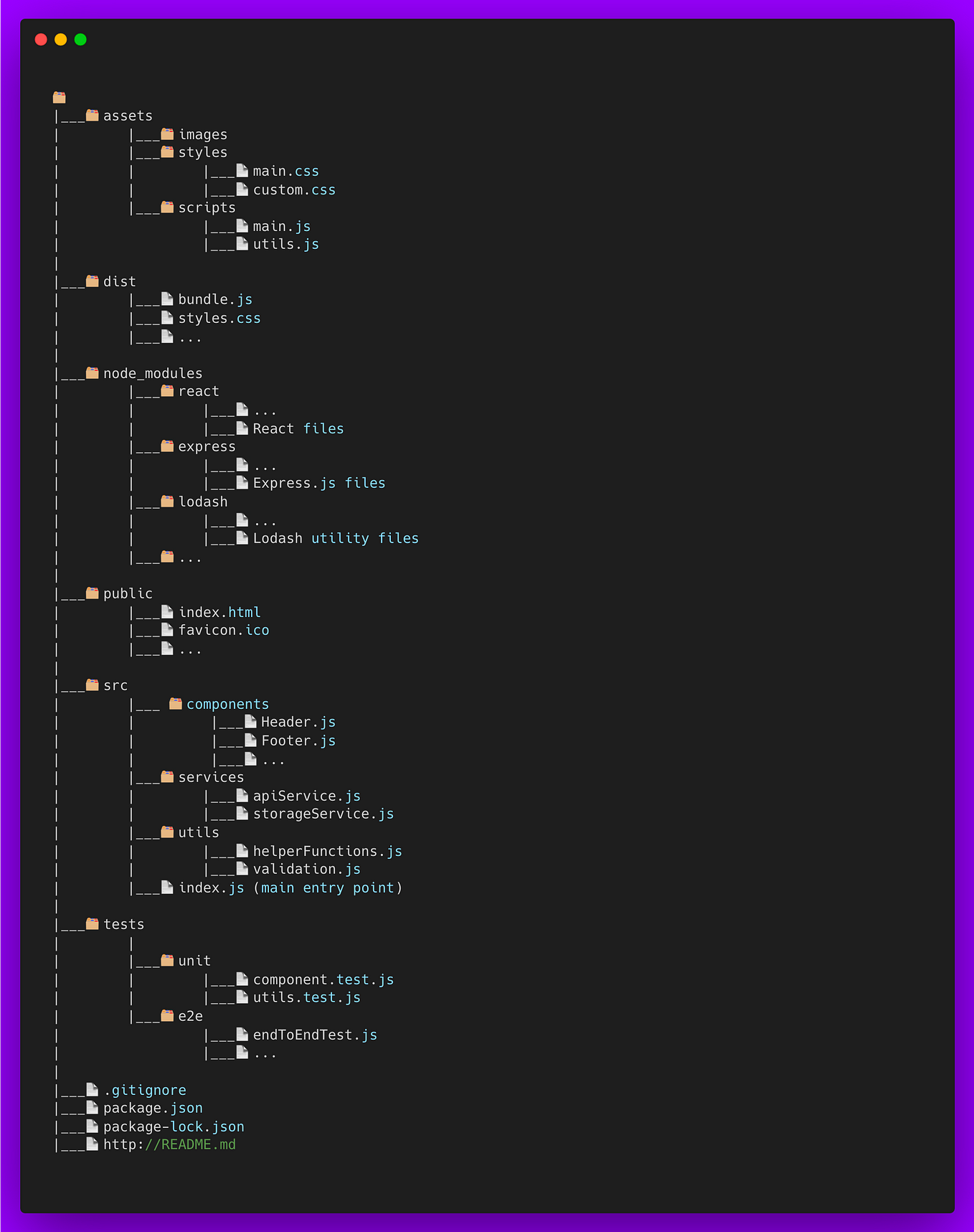 Exploring Java String Immutability String Pool And Differences With Stringbuffer And