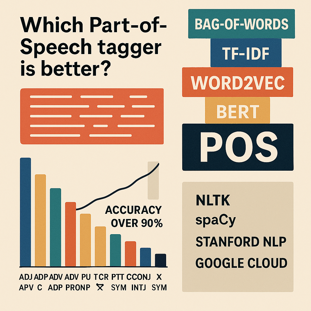 Implementing Serverless APIs with FastAPI and Mangum: A Comprehensive Guide | by Hayata Yamamoto ...