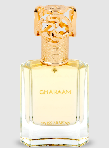 Unveiling the Allure of Perfume Sample Kits: A Fragrance Exploration ...