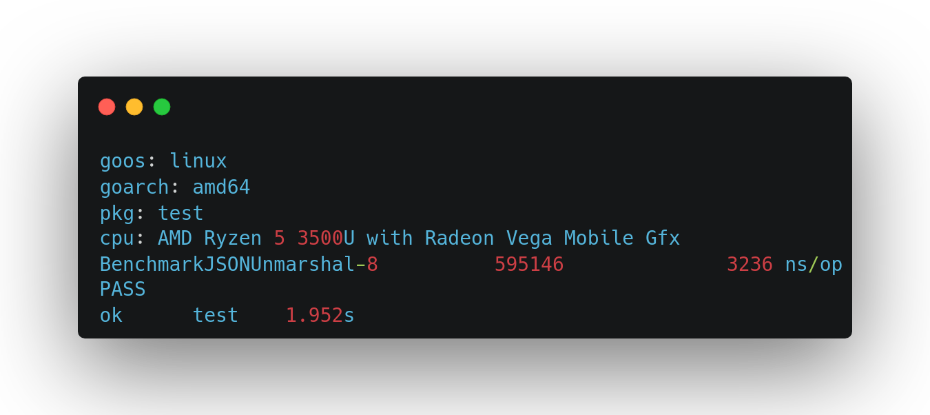 gRPC-gateway — REST API and gRPC API in the single definition | by Logesh | FAUN — Developer ...