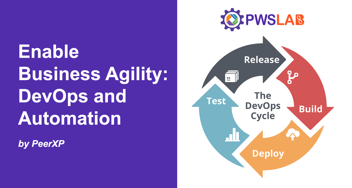 The 6 Stages of Data Processing Cycle | by PeerXP Team | Medium