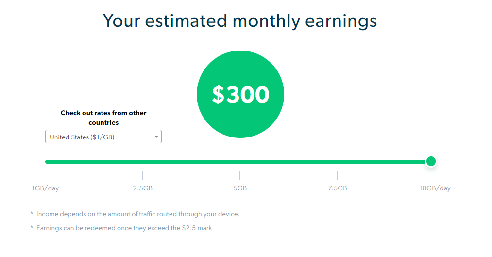 10 Ways to Make Extra Money Around Your Neighborhood | by Shanea ...
