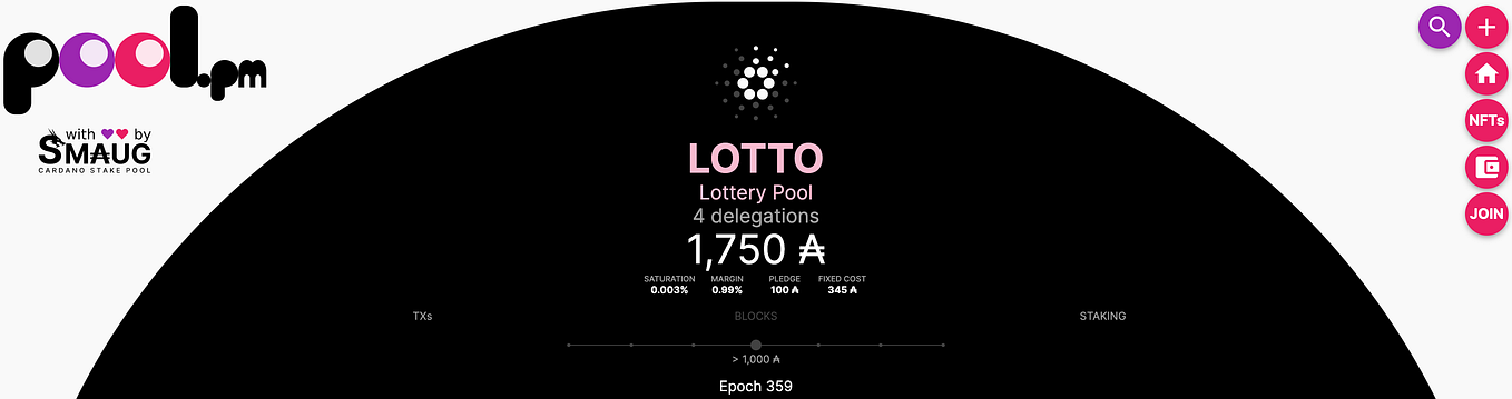 Simple Koios API + Google Sheets Guide | by LOTTO Pool 🃏 | Medium