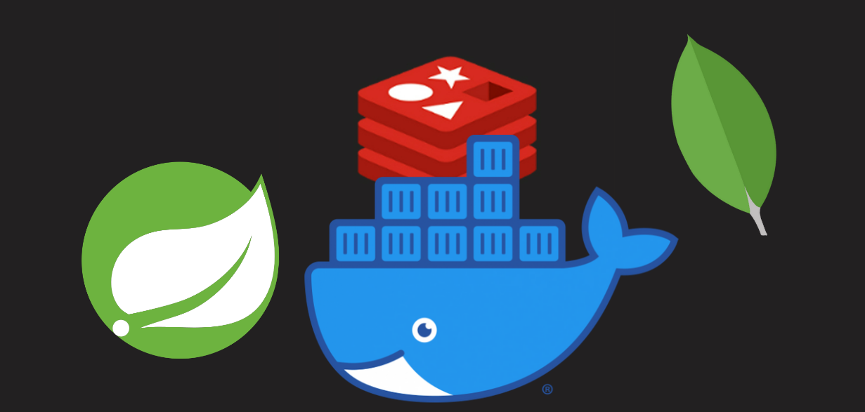 Strategy Pattern In Spring Boot The Strategy Pattern Is A Behavioral 6124