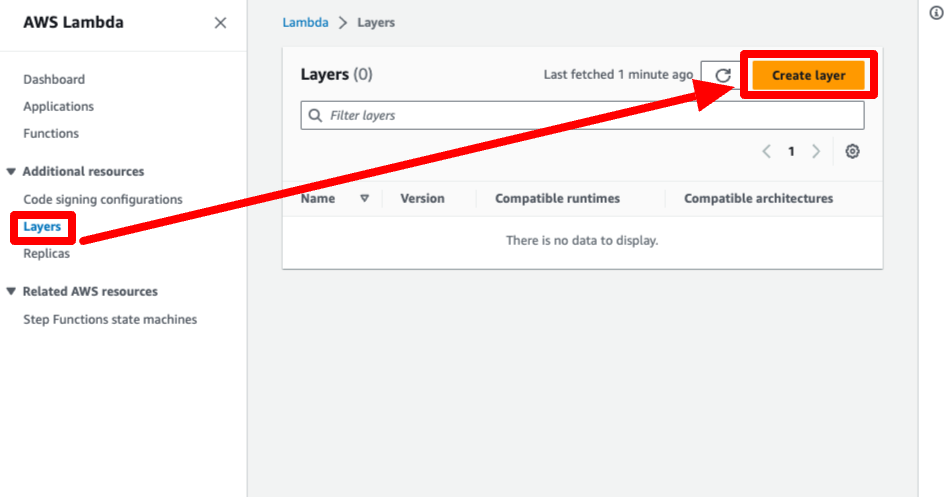 (Introduction to AWS SAM #2) AWS SAM + Cloud9: Classify and manage deployments by environments ...