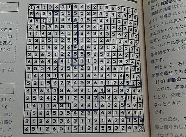 Thank you for your comment. Cassette recorders—how nostalgic! It sounds ...