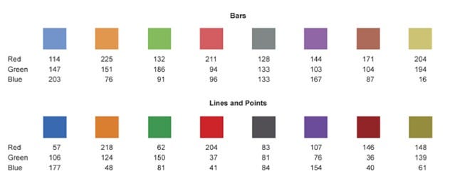 Installing the gymnasium python library and the MUJOCO physics engine ...