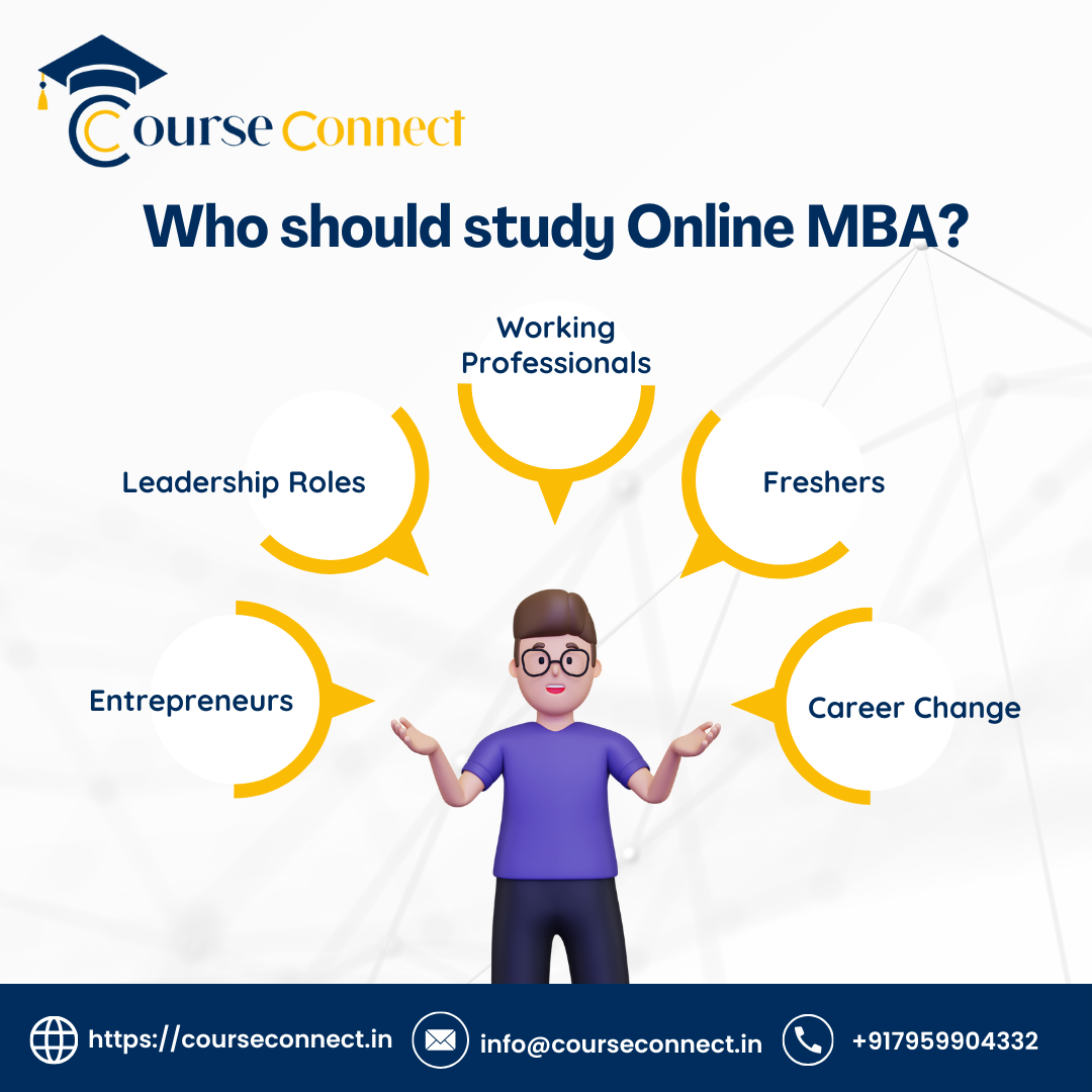 Online MBA graduates: Interview Tips for online MBA Graduates | by ...