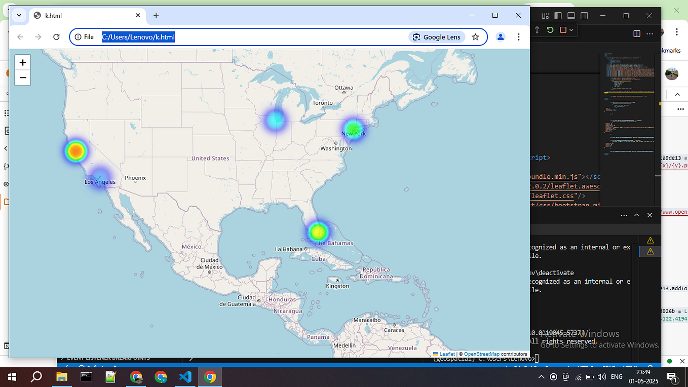 Building an Interactive Dashboard with Dash, Pandas, and Plotly | by Lakshmi Rajput | Medium