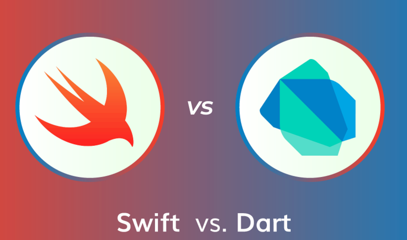 Legacy system modernization - Pallavirathi - Medium