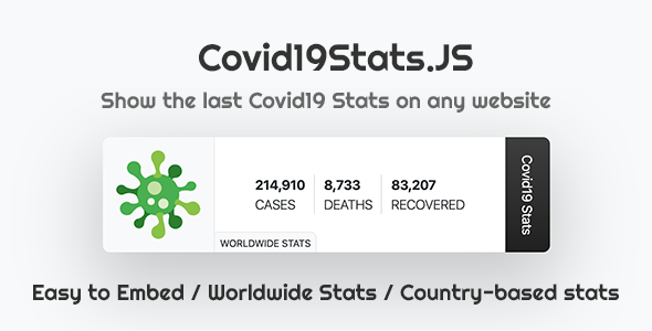 How to Integrate Ajax Image Upload in Summernote — Plugin + Tutorial | by Axel Hardy | Medium