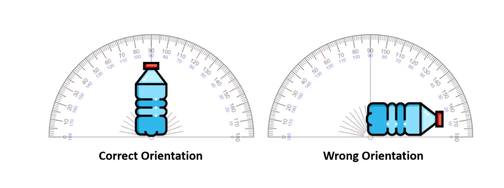 Object Detection Resizing Bounding Box After Prediction By 4880
