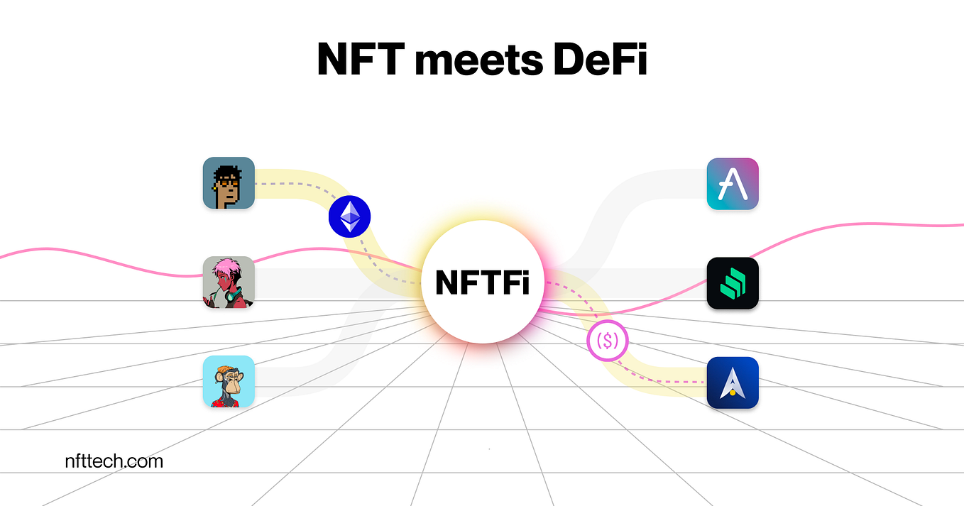 Weekly Web3 Tracker 🔭. We monitor recognizable brands as they… | by NFT ...