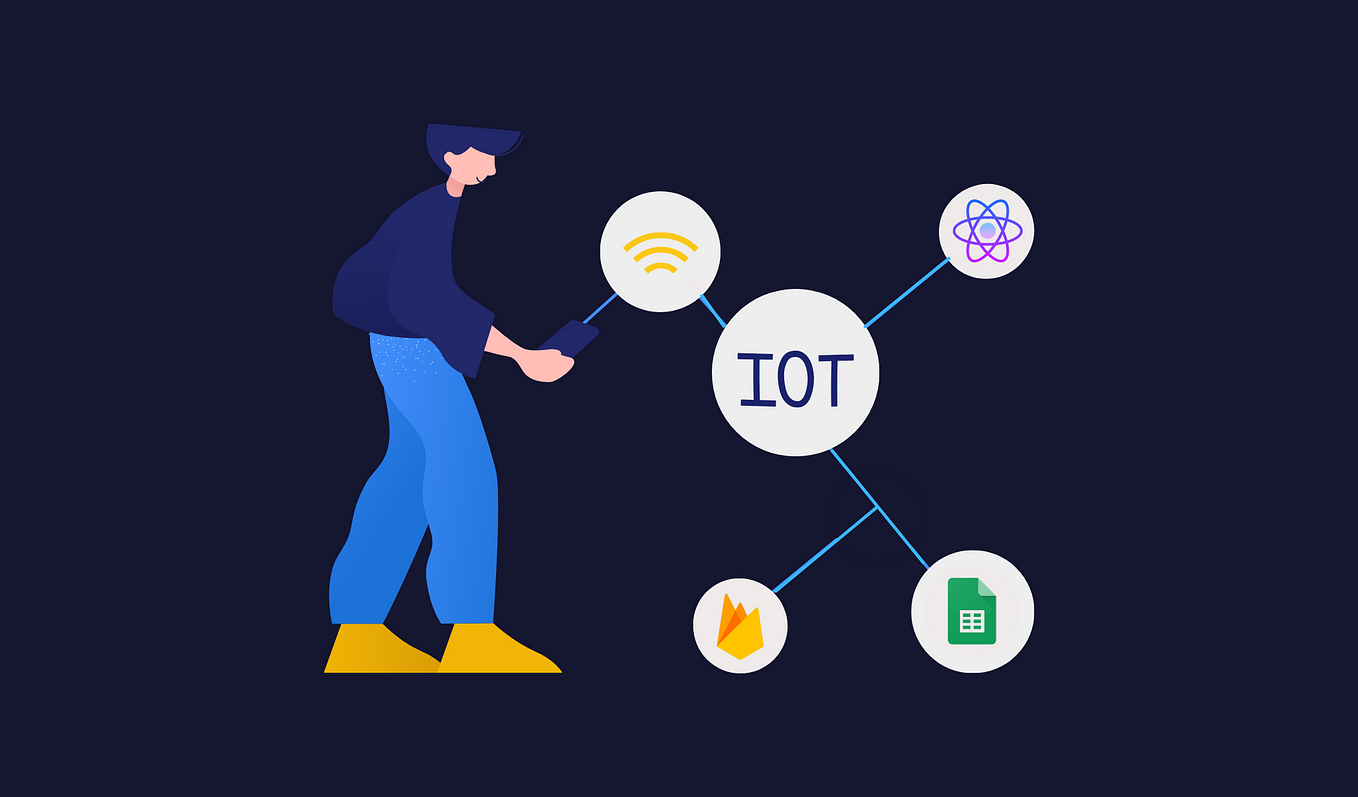 How To Build A Whatsapp Chatbot Using Python And Twilio By Poojita Garg Python In Plain English