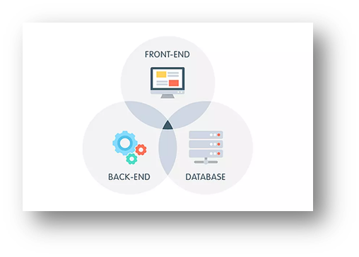 Actors On the Scene. A database management system (DBMS) is… | by ...