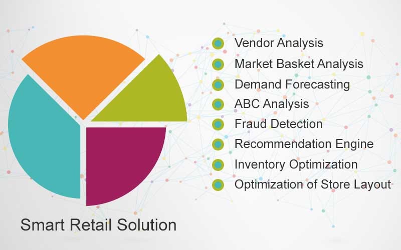Loan Origination System. What is Smarts Loan Origination System… | by ...