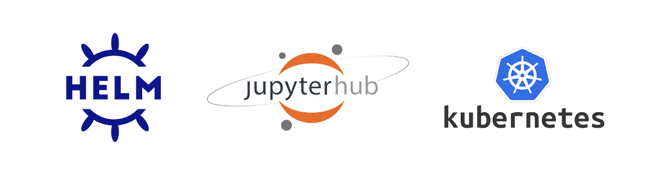 Jupyterhub Setup On Kubernetes Environment By Ömer Cengiz Medium